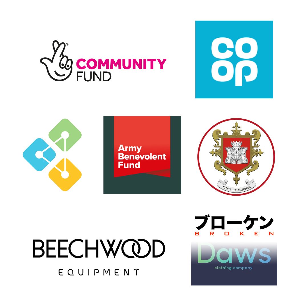 Funding – The Root Cause Project CIC